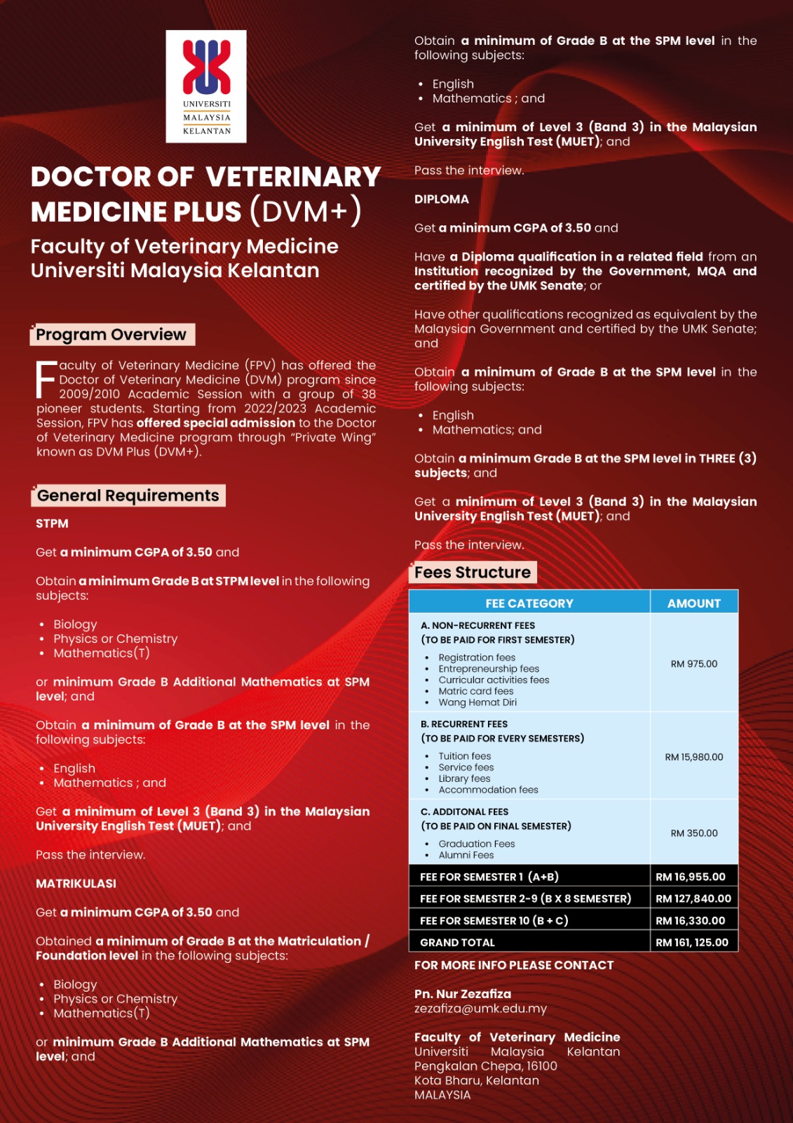 Doctor of Veterinary Medicine - FACULTY OF VETERINARY MEDICINE ...